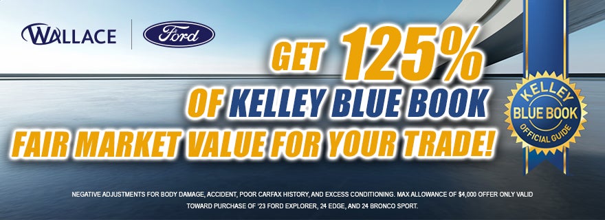 Ford Pre-Owned vehicles | Ford dealer in Kingsport TN | Wallace Ford of ...