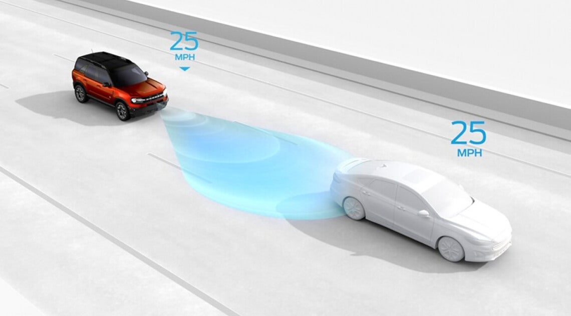 Ford Bronco Sport Interior: Take A Detailed Look Inside