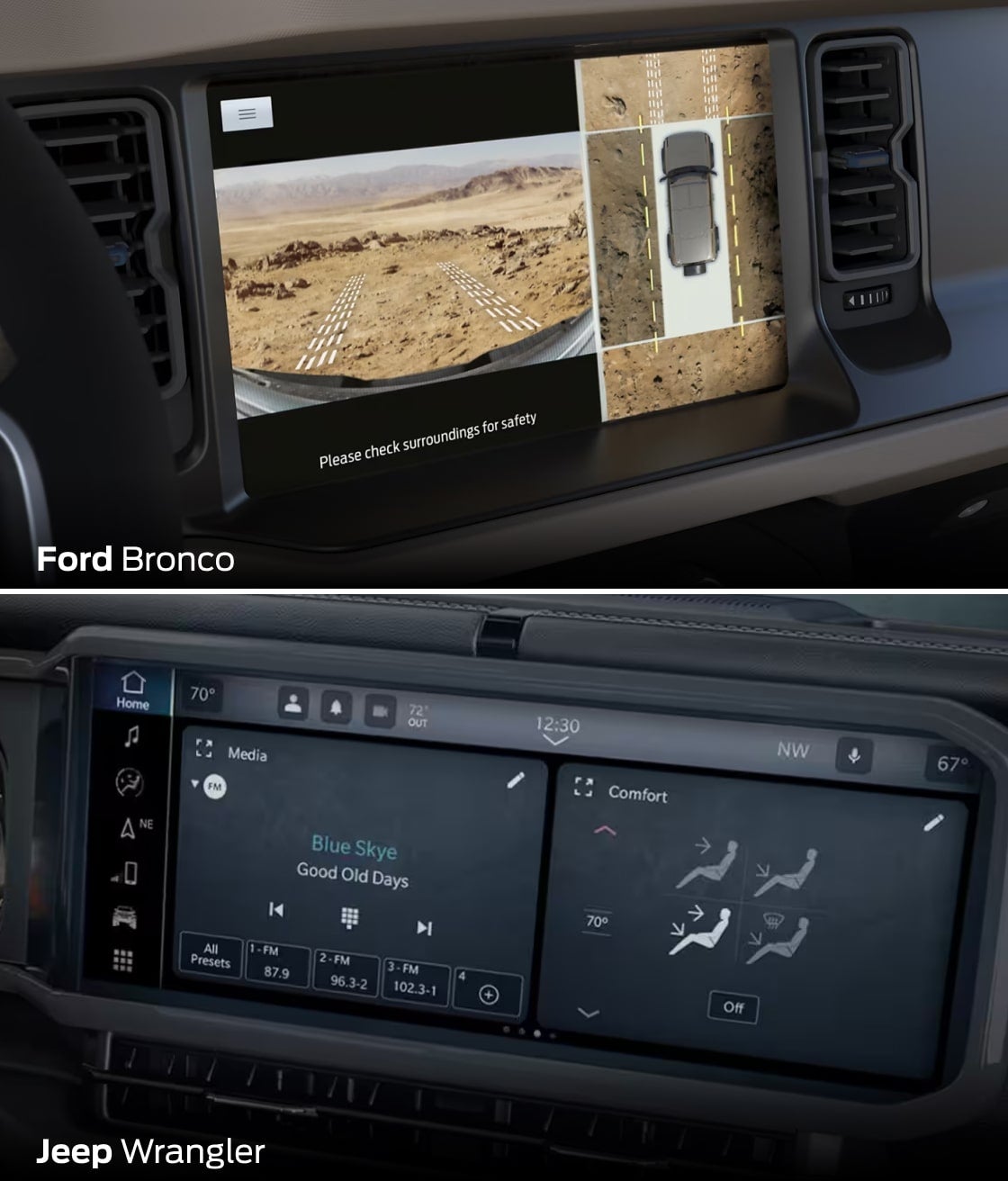 Ford Bronco Vs. Jeep Wrangler: Off-Road Showdown